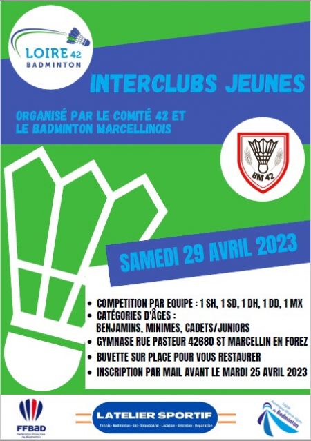 Interclubs Jeunes 29 Avril 2023 Comité Départemental Loire Badminton